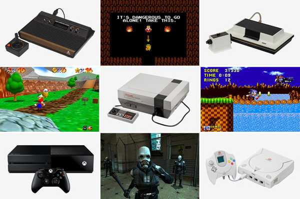 flexfeedspeck.com - The Top 20 Gaming Consoles of All Time